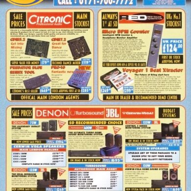 Sound Division DJ magazine 1998 – DJWORX