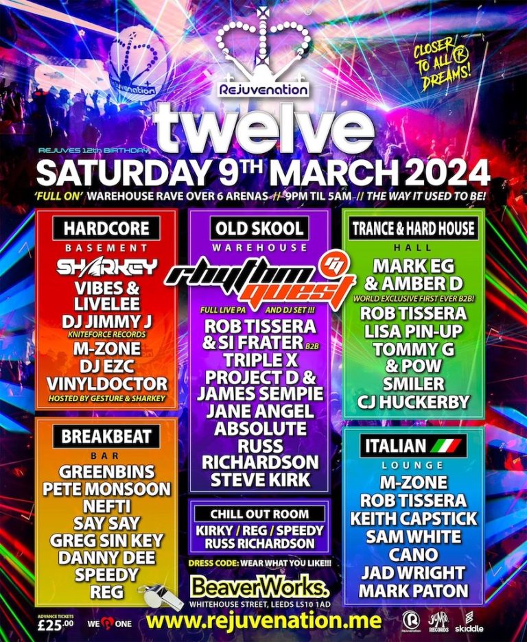 Mike Speed Interview – DJWORX